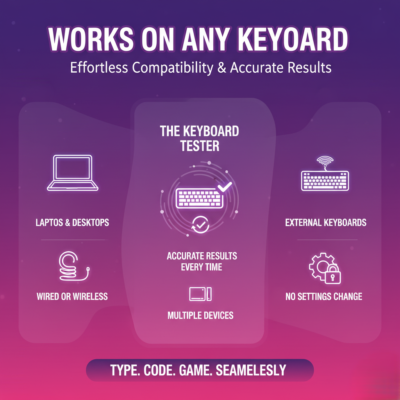 Typing Baba - Keyboard Test